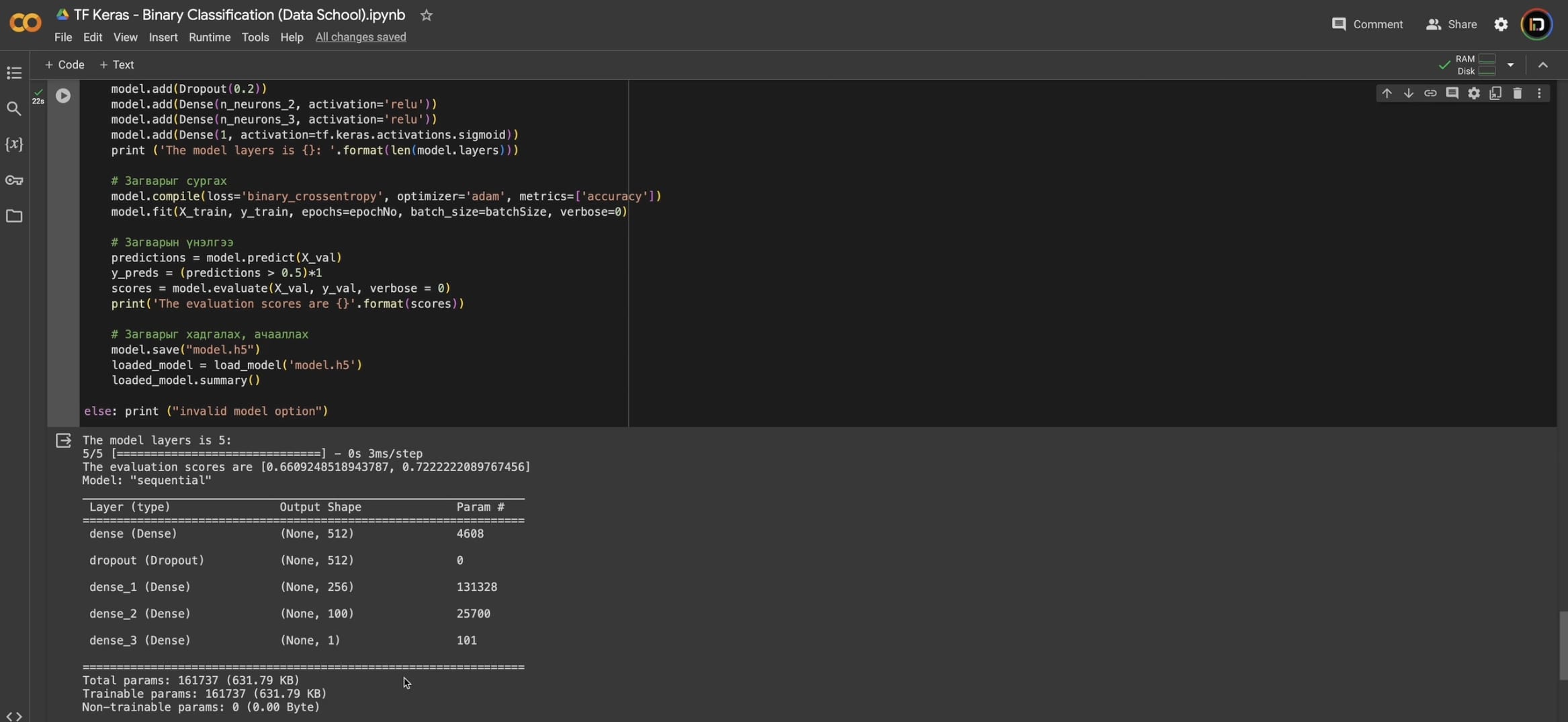 Deep Learning TensorFlow & Keras – Data School