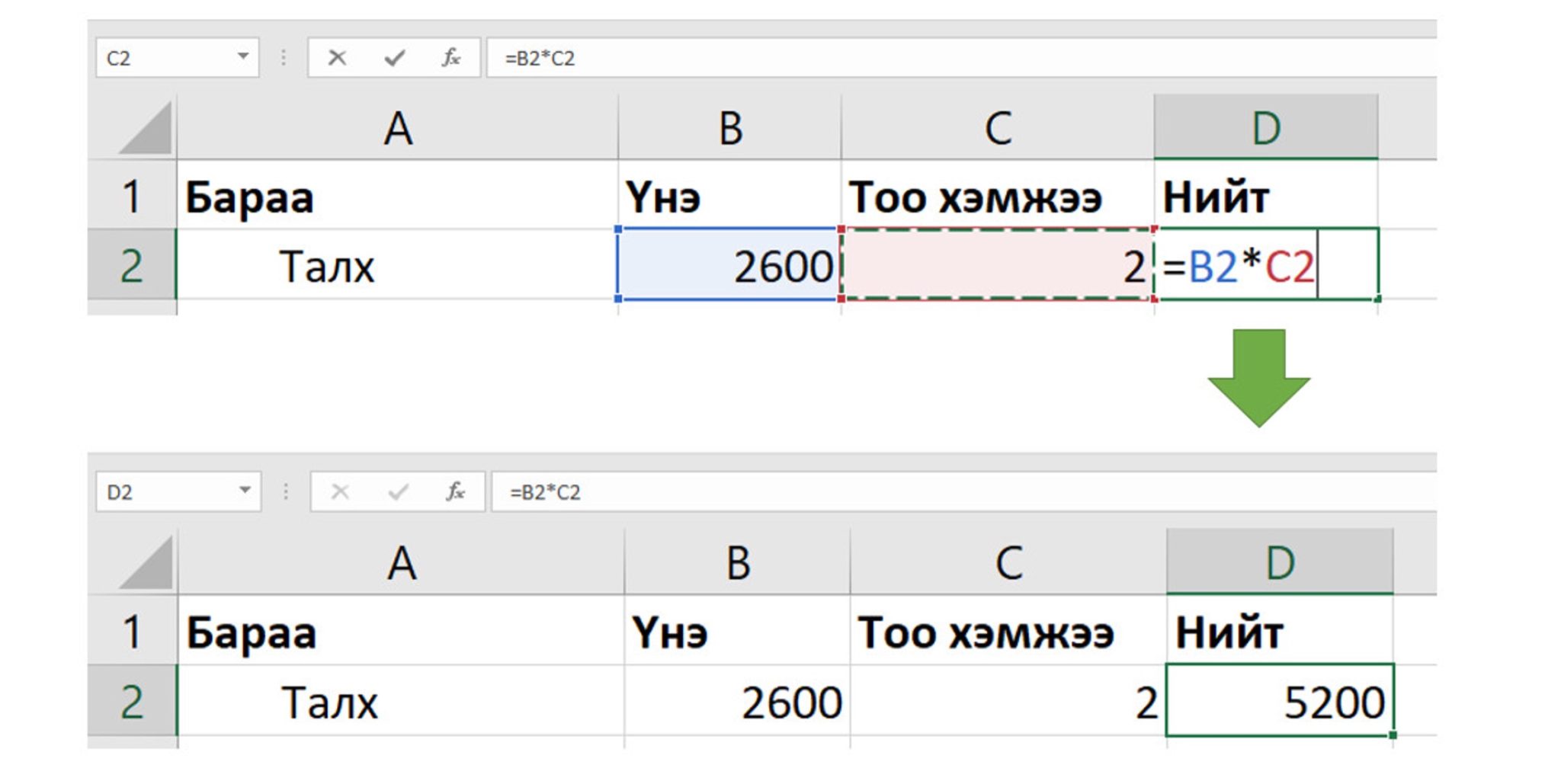 Excel дээр томъёо бичих арга зүй Data School