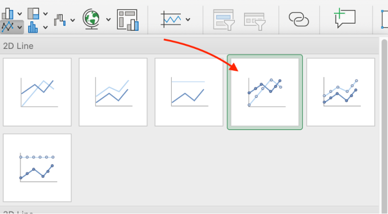 Excel дээр график байгуулах арга зүй Data School