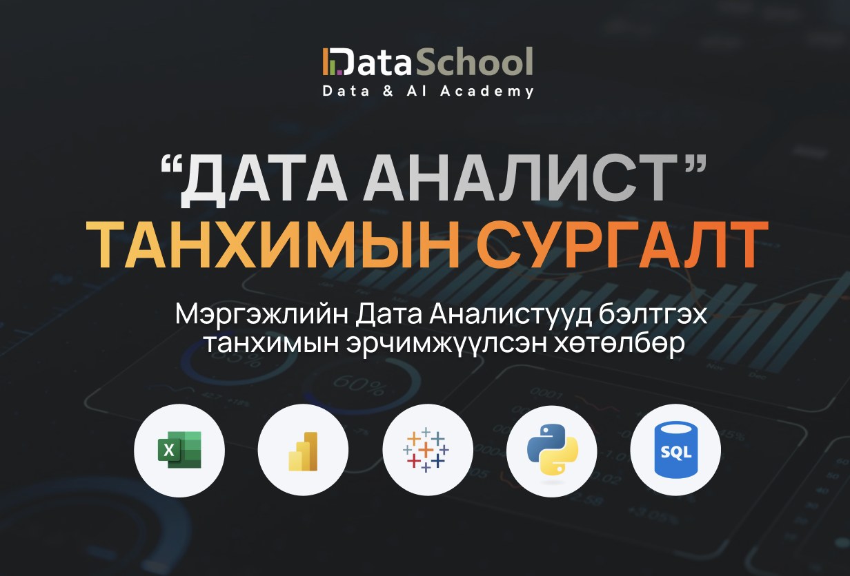 SQL ба NoSQL-ийн ялгаа - Data School